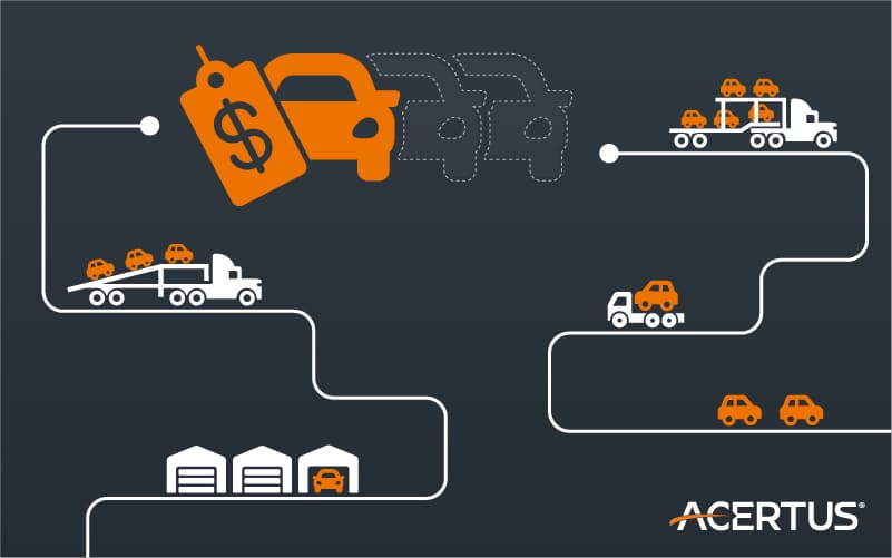 Challenges Facing Rental Car Companies and Logistics Solutions to ...