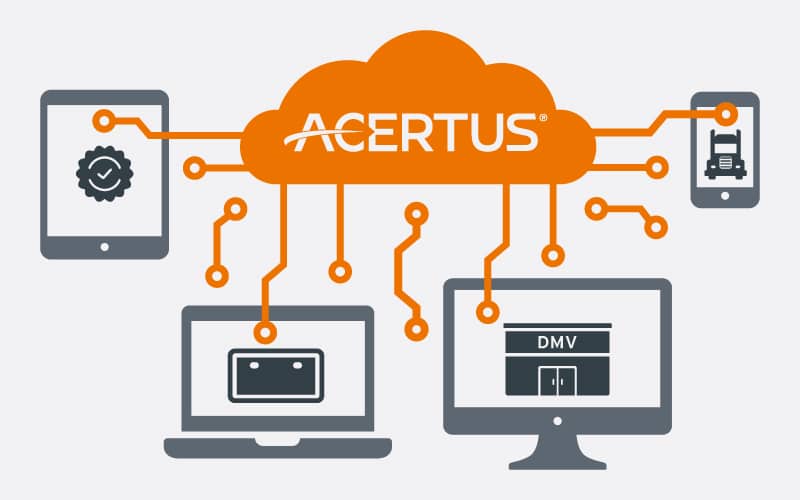 ACERTUS Unveils New Platform API to Enable Vehicle Title & Registration ...